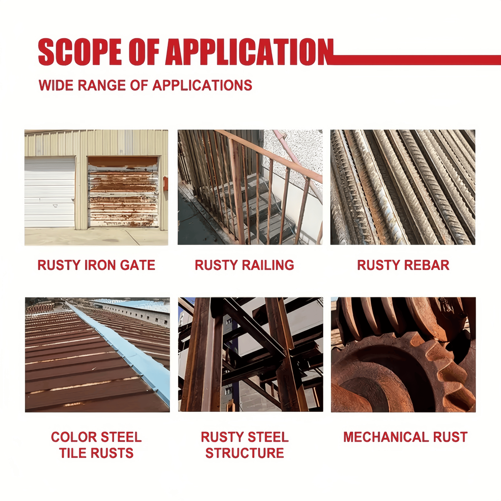 Multi-Purpose Waterborne Epoxy Metal Primer，Water-Based Metal Rust ...