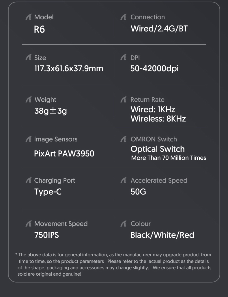 ATTACK SHARK R6 Ultralight 38g Wireless 8K Gaming Mouse, PAW3950MAX ...