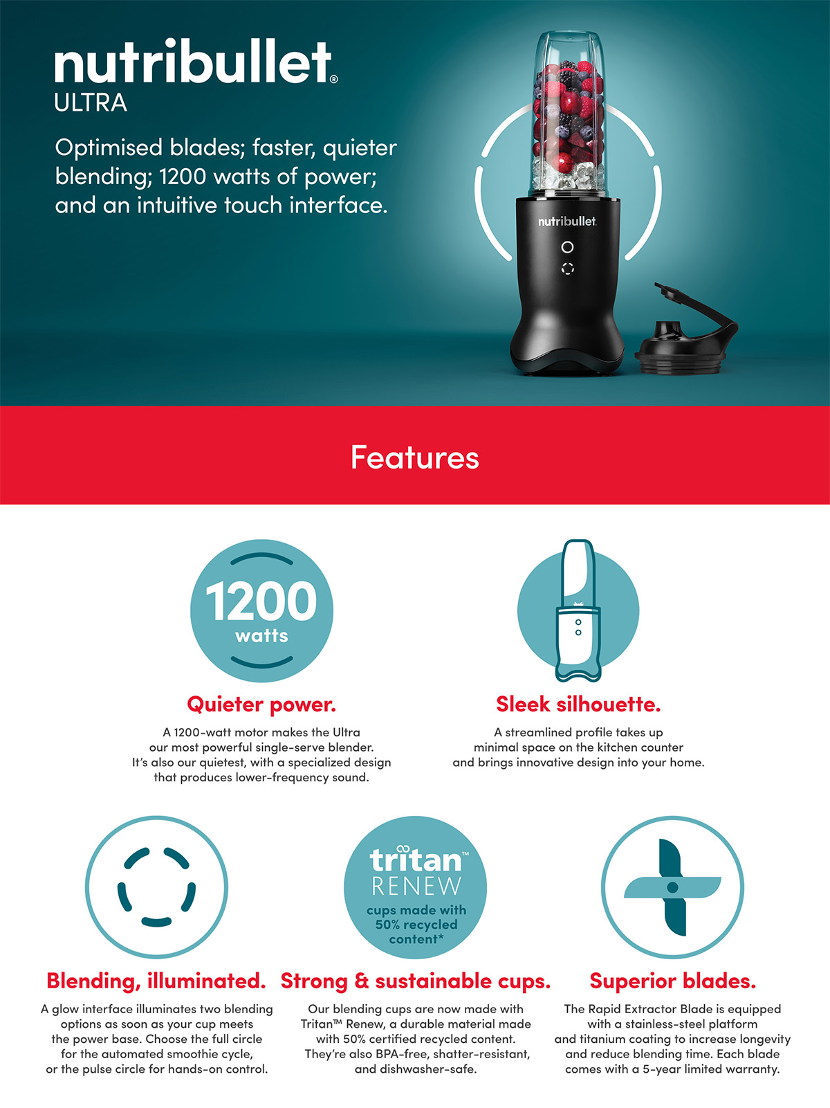 nutribullet Ultra 1200w Blender | Shopee Philippines