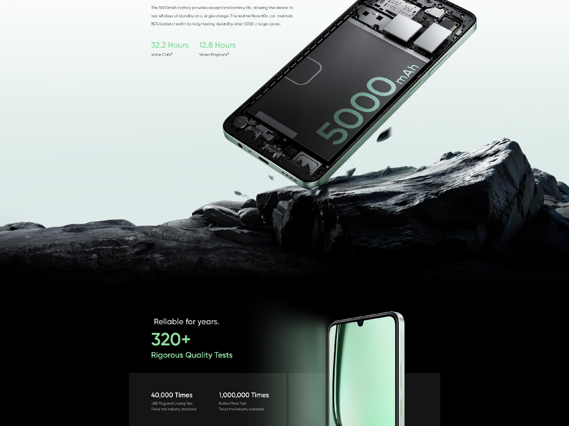 [BESTSELLING] realme Note 60x [3GB + 64GB] 48-month fluency, 5000mAh ...