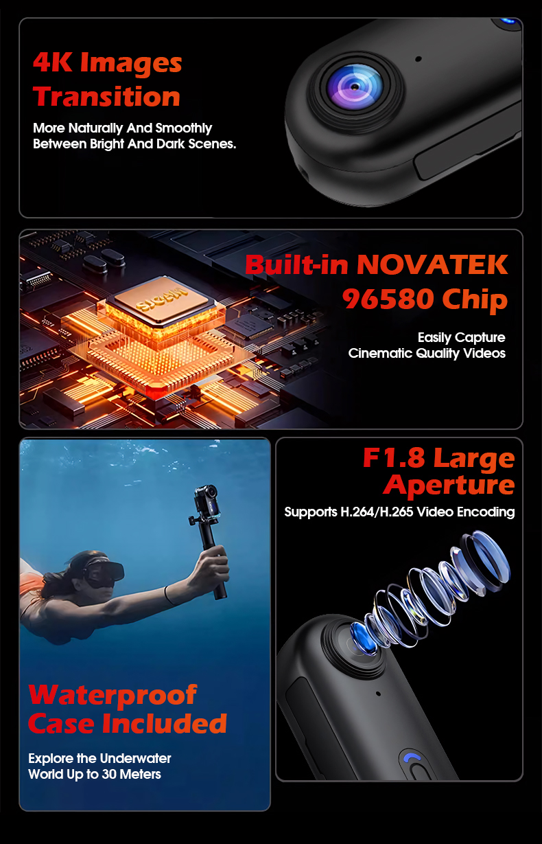 Mini Action Camera 4K/30FPS WiFi Camera Wateroroof Live Portrait Mode ...