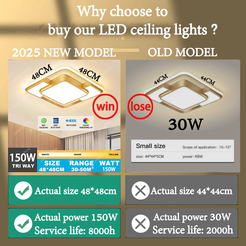 Ceiling Light 3 Color Ceiling Lamp Nordic Corridor Light Led Chandelier ...