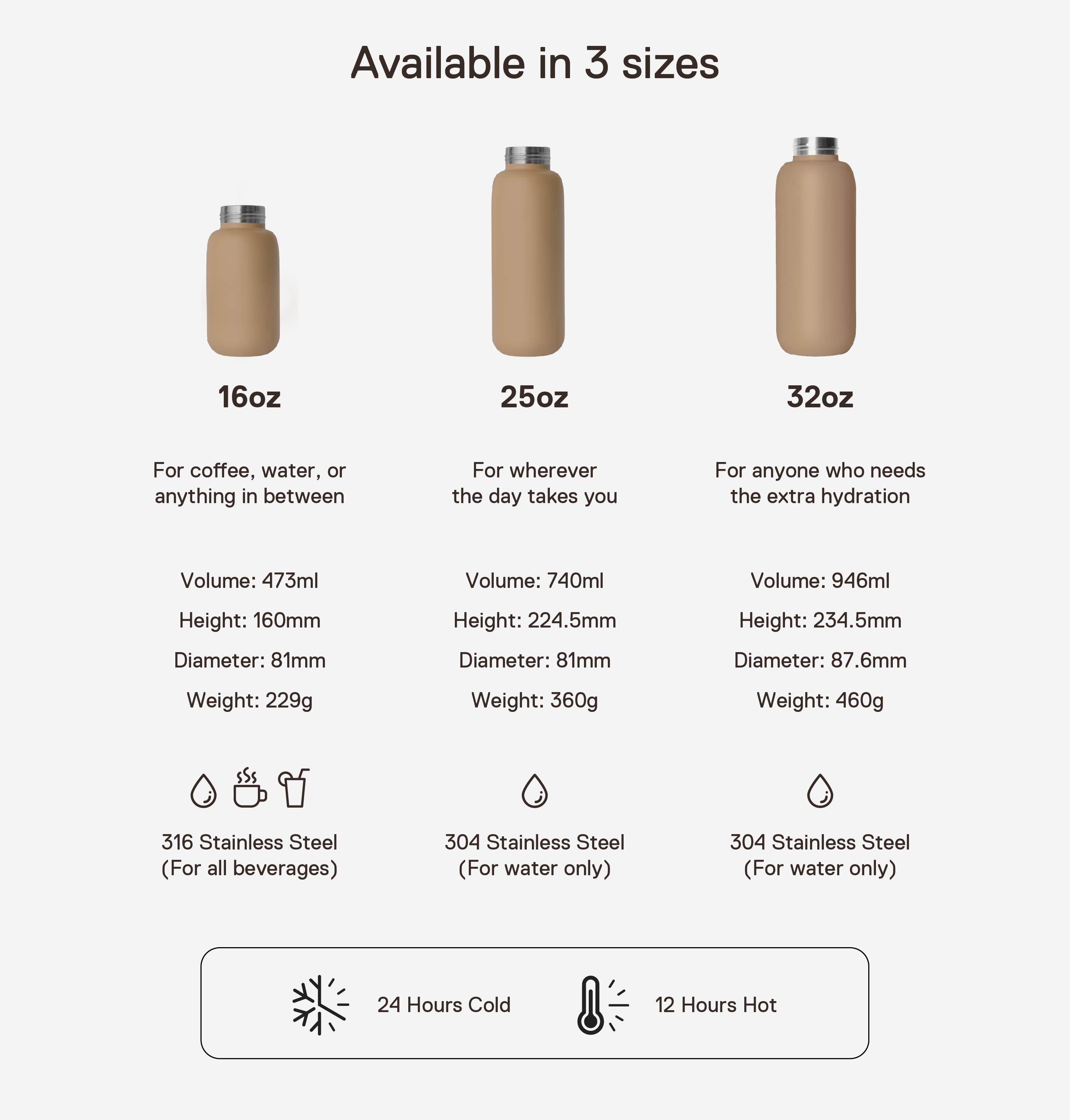 Sunnies Flask 16oz Bottle (Customizable Insulated Water Tumbler for Hot ...