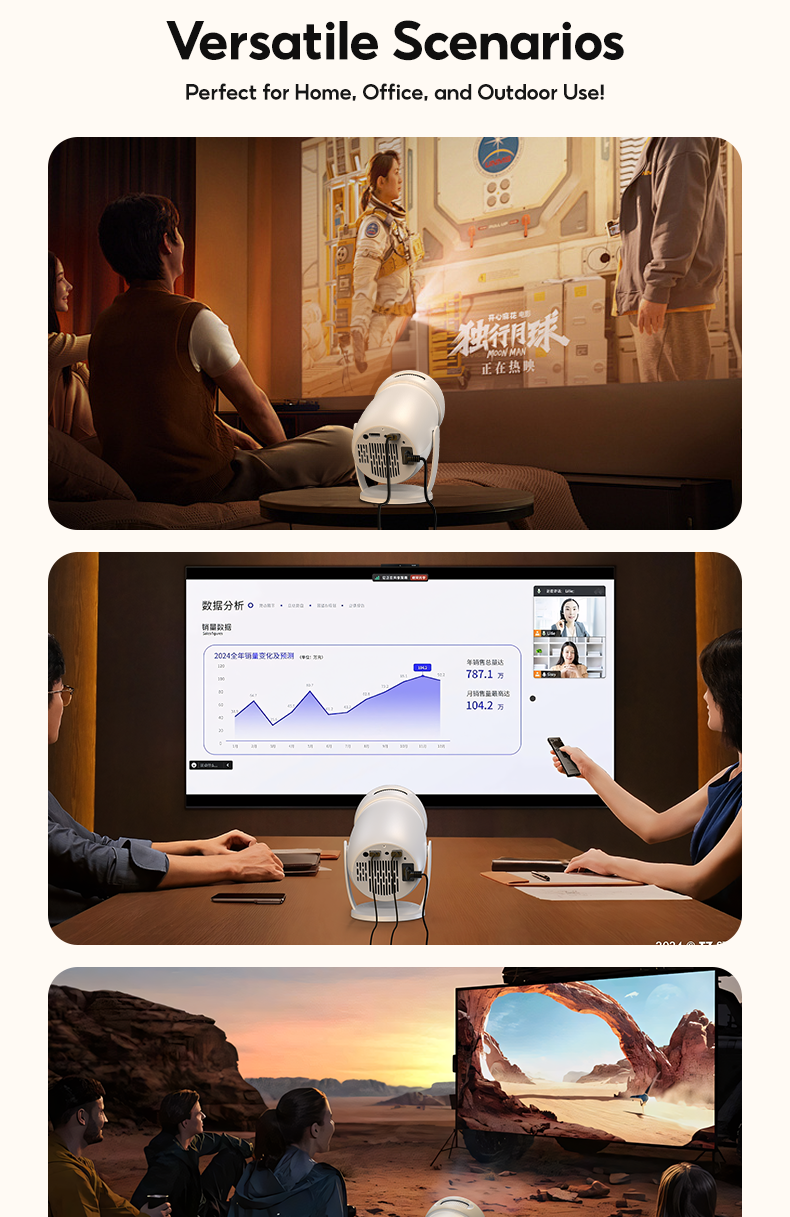 MODOFO Projector Y400 4K Uitra Projector Android12 Portable 5G High ...