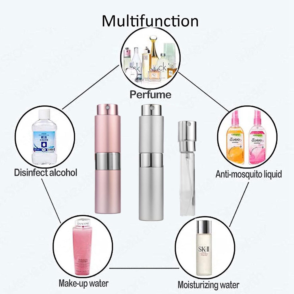 Perfume Atomiser, Refillable Perfume Bottle Spray Bottle, Perfume ...