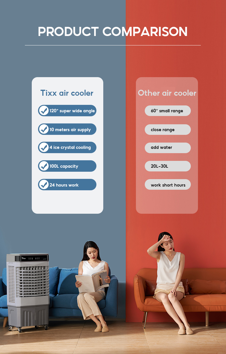 Tixx Air Cooler Fan Portable Aircon 40/50/70L Super Cold Wind Remote ...