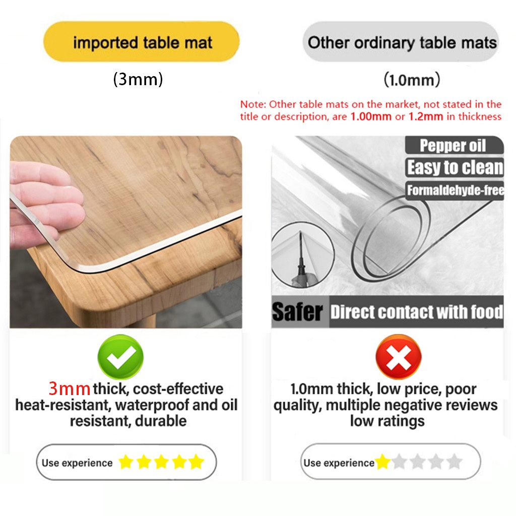 2-12 Seater Rectangular 2mm PVC Tablecloth Transparent Plastic Cover ...