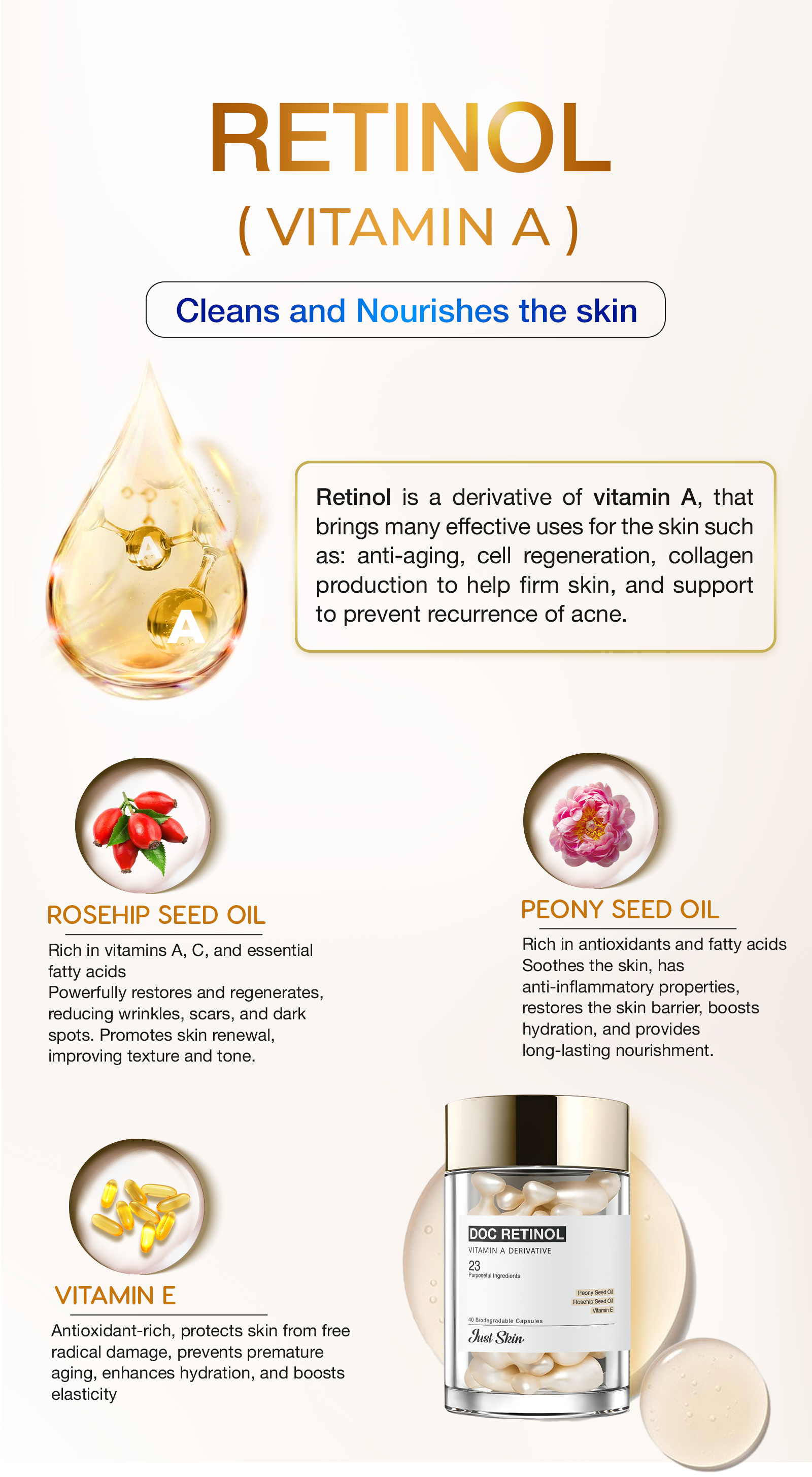 Just Skin Doc Retinol whitening serum - Capsules anti-aging fading dark ...