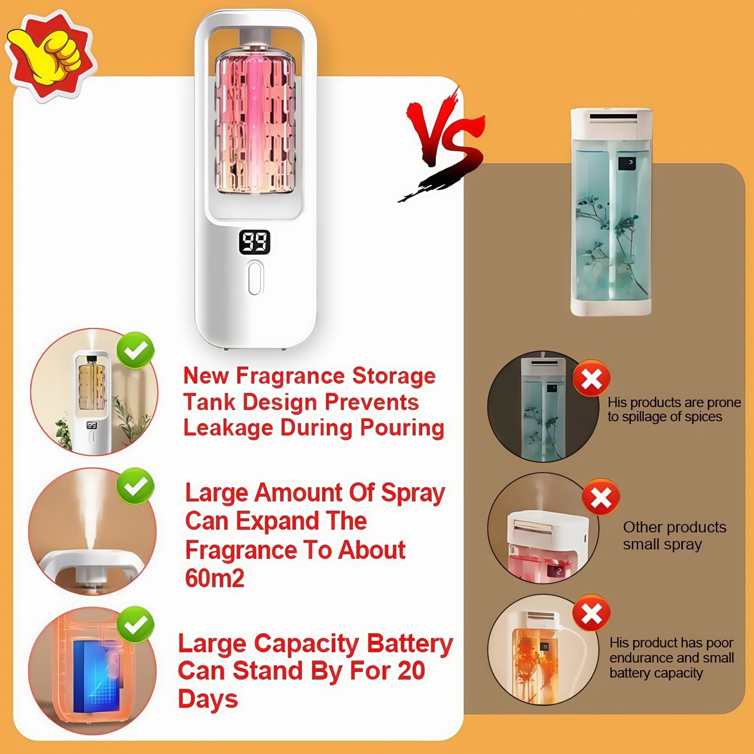 Fragrance Machine Automatic Diffuser Aromatherapy Digital Display Rechargeable Aroma Humidifiers ...