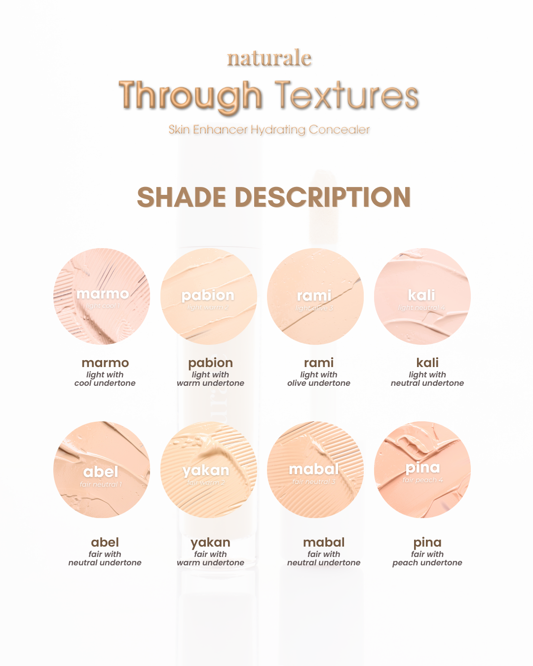 Naturale's Through Textures Skin Enhancer Hydrating Concealer | Shopee ...