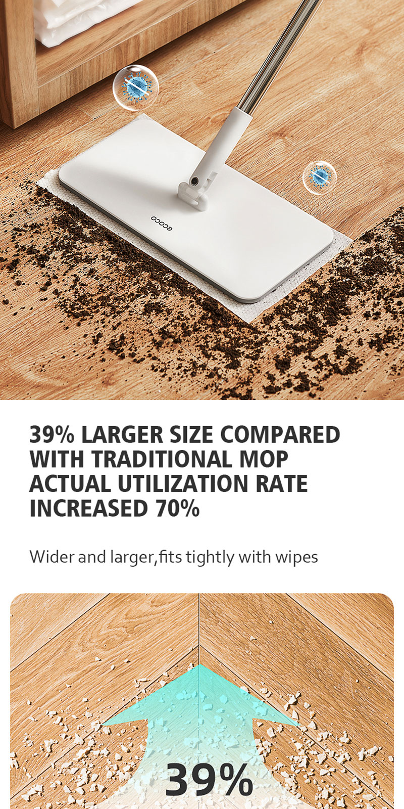 Ecoco Electrostatic Dust Removal Mop Disposable Flat Mop with Dry/Wet ...