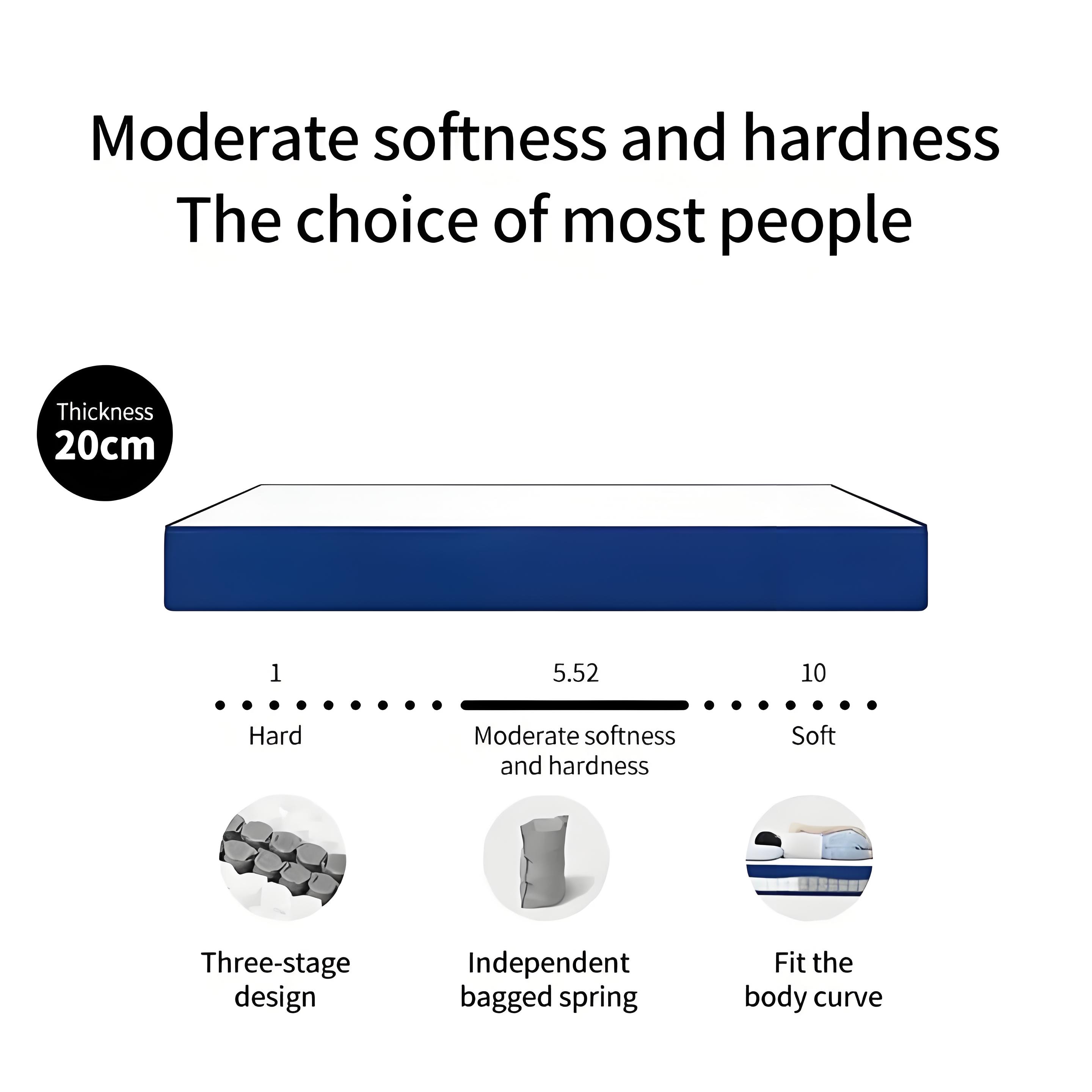 8.1 Inch foam Spring mattress Deluxe Memory Compression matress double ...