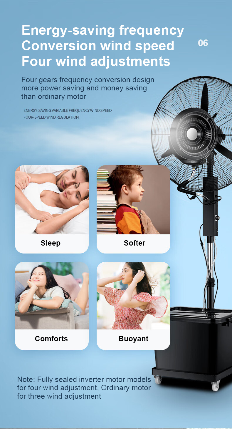 Outdoor Industrial Humidifier Fan - Water Atomization Cooling System ...