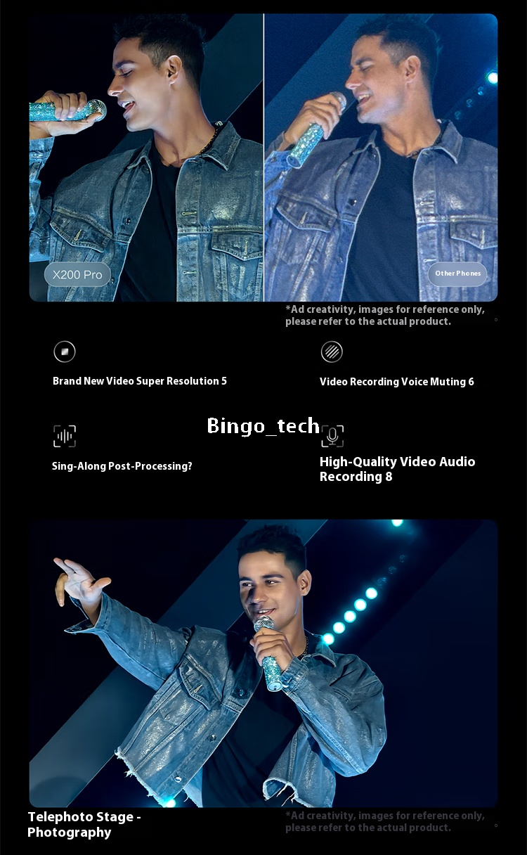 VIVO X200 Ultra Snapdragon 8 Elite 6.82" 120Hz VIVO X200s VIVO X200 Pro Dimensity 9400 VIVO X200 ...
