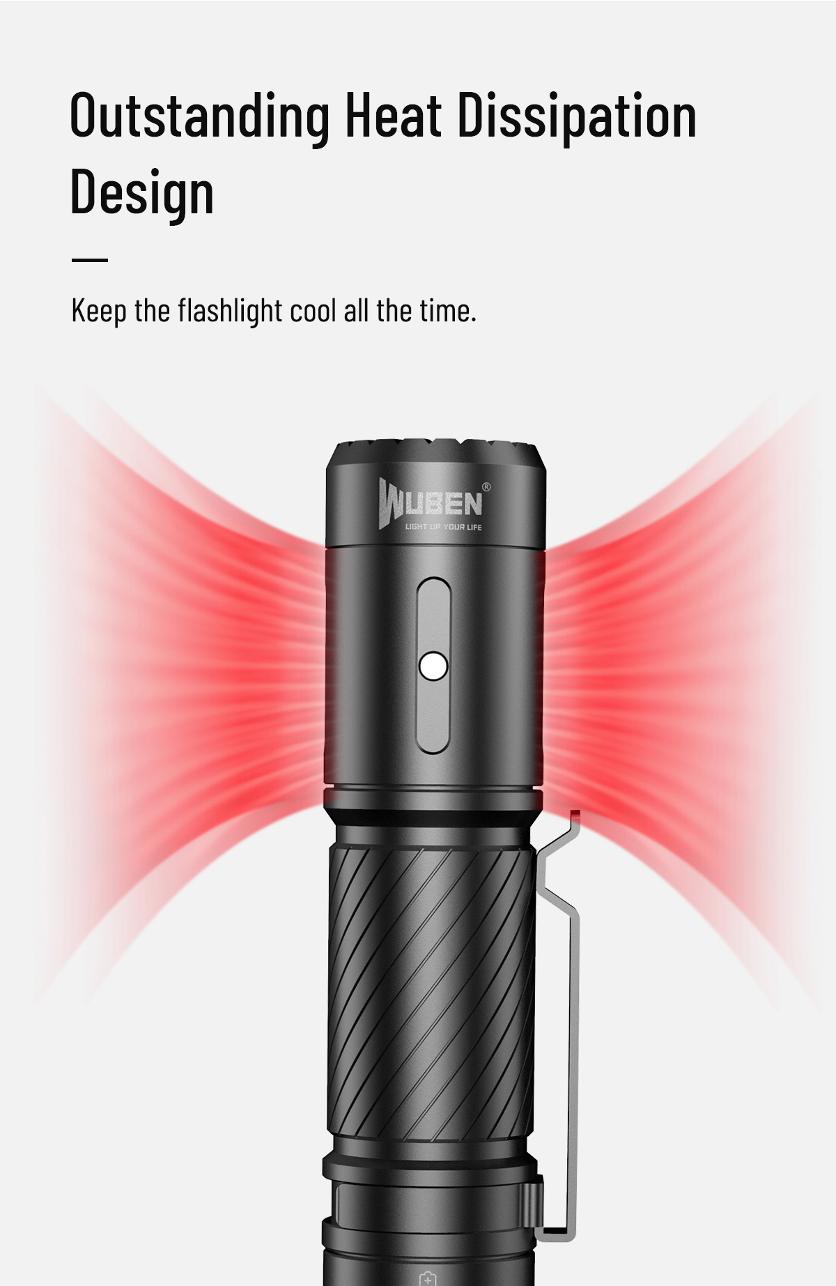Wuben C3 Flashlight -1200 Lumens - USB-C Rechargeable -123 grams -IP68 ...
