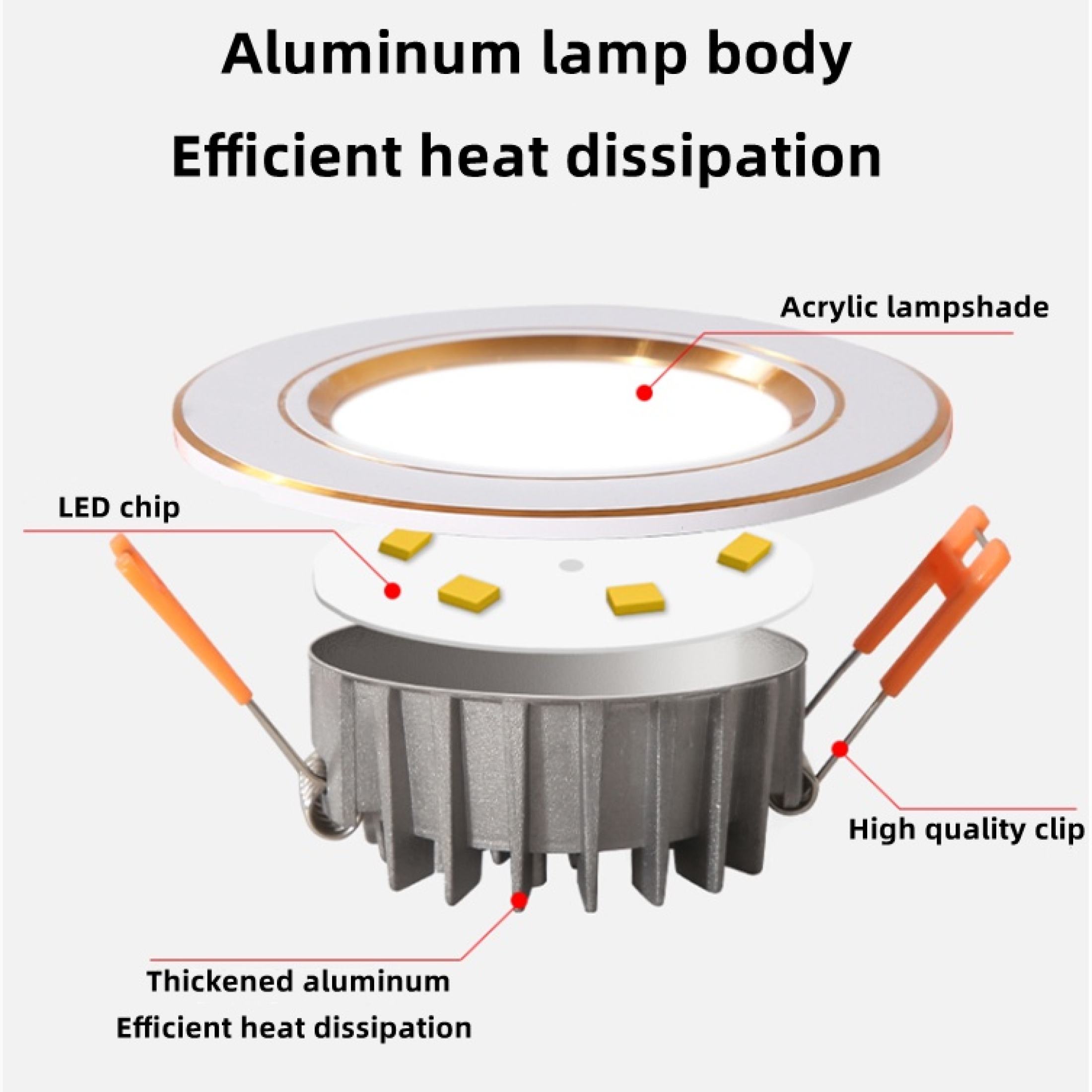 Tricolor LED Downlight 5W/7W/9W/12W Recessed Round Pin Light Aluminum ...