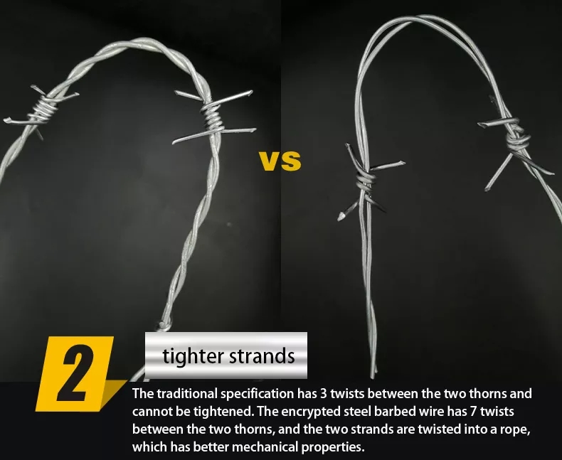 50/100/200 meters of wire rolling mesh barbed wire anti-climbing ...