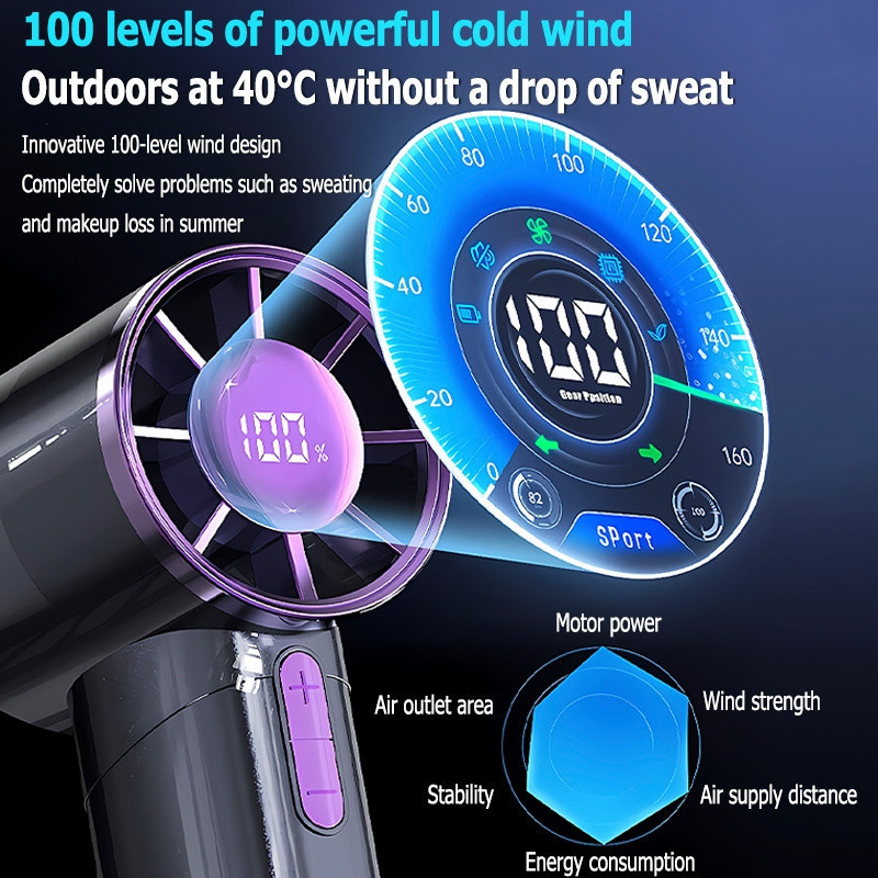 8000MAH Handheld Mini Fan Small 100-wind-speeds rechargeable Super-mute ...