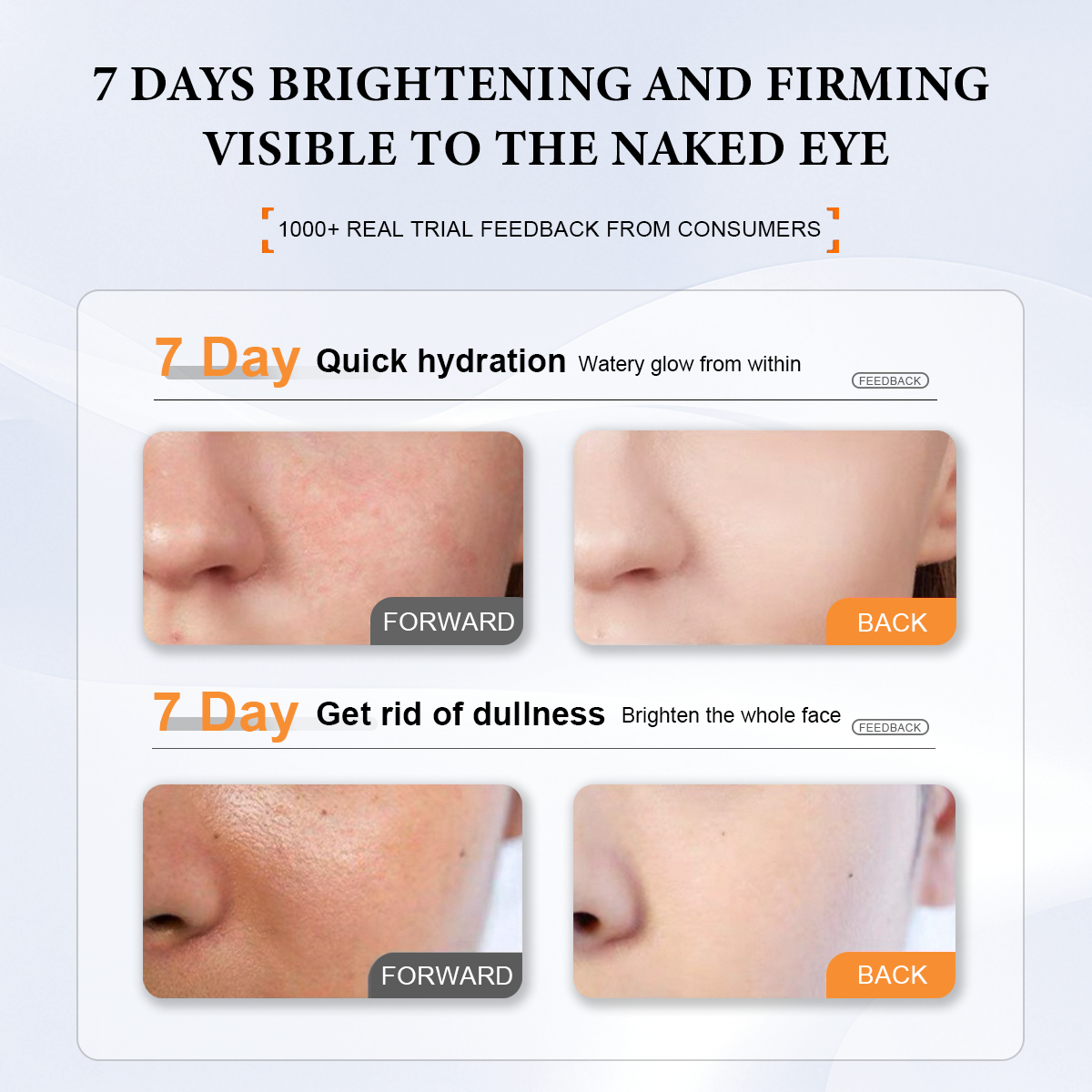 WORADA Skincare Gift Set 4-in-1 Brightening, Moister, Anti-Acne, Oil ...