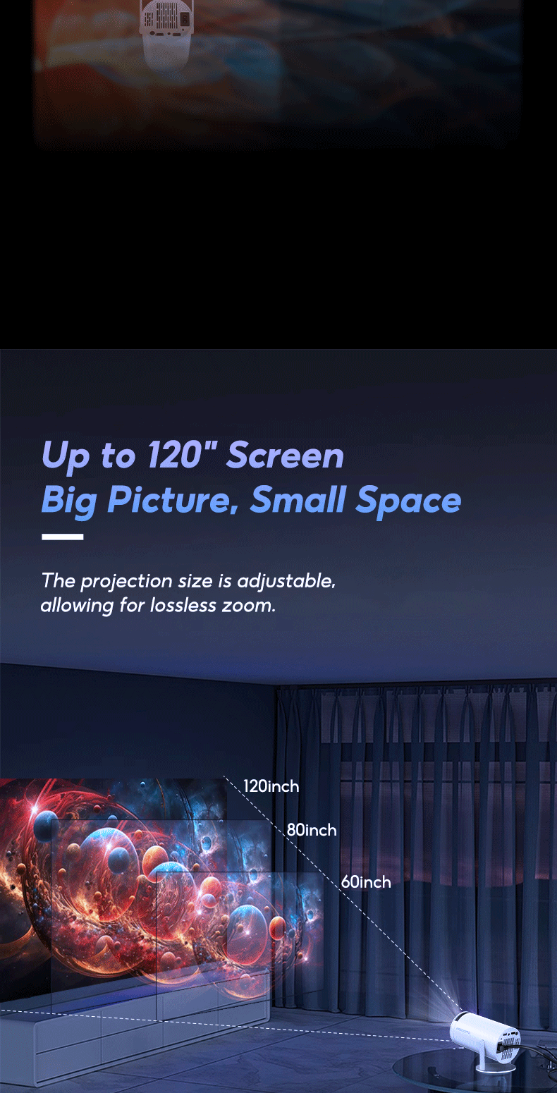 MODOFO Projector HY300/H713 Android 4k Projectors Portable Mini ...