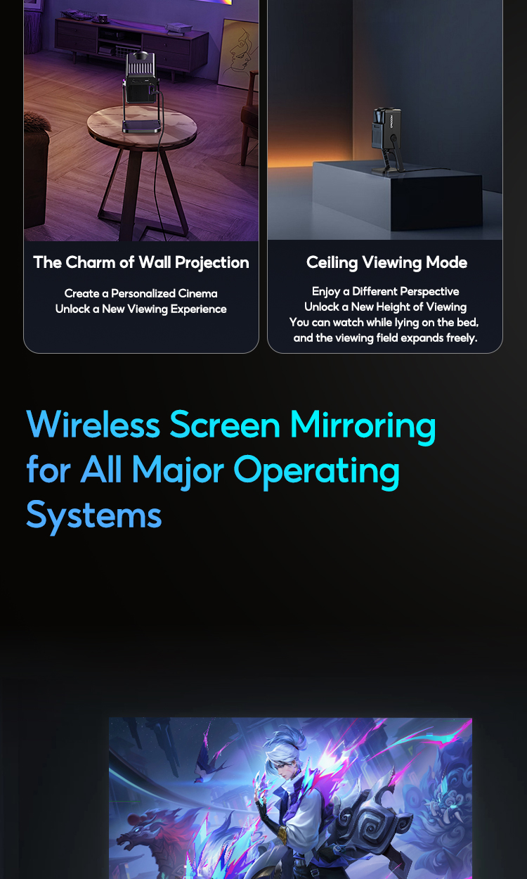 MODOFO K300 Projector 4K Full HD 1080P Portable Projector Smart ...