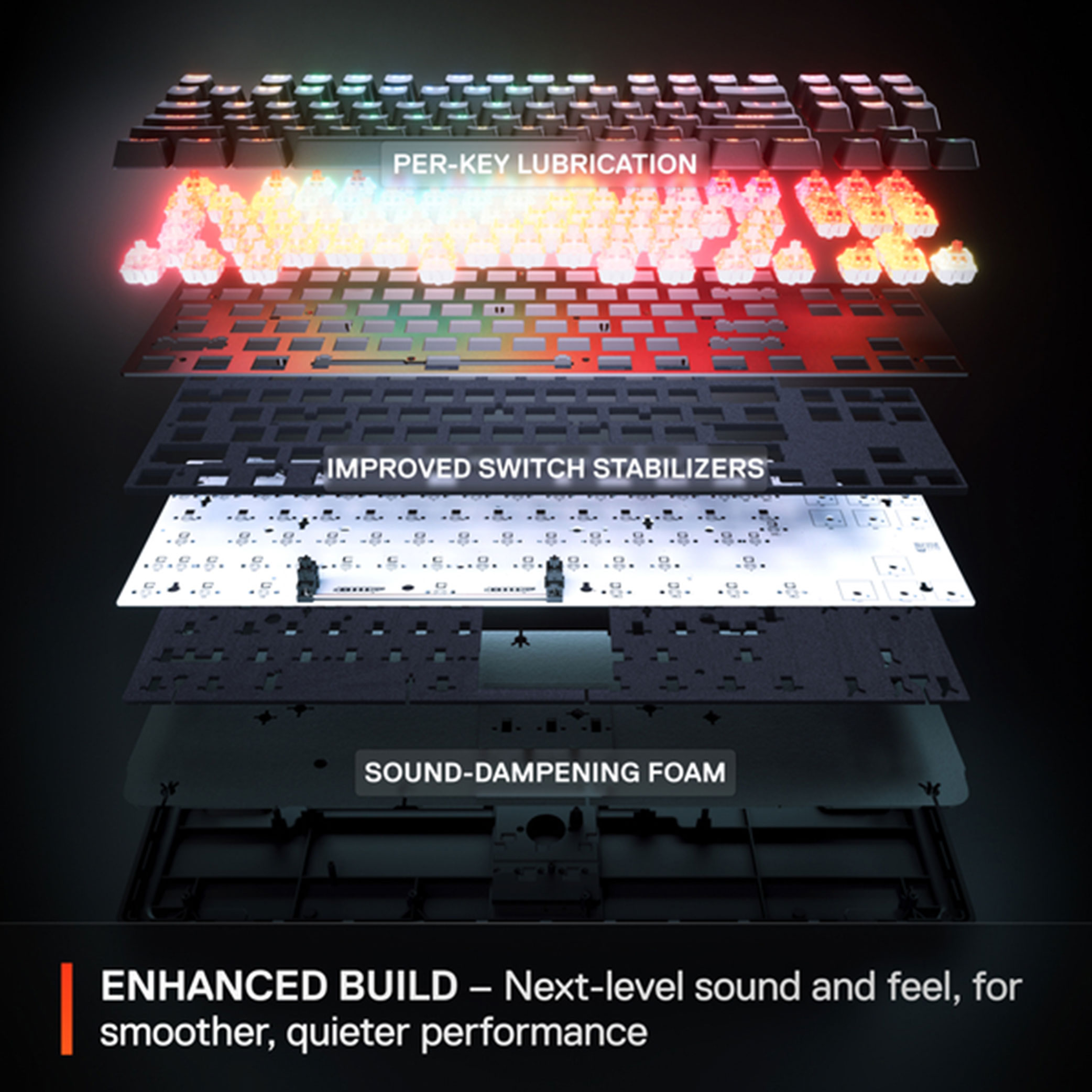 SteelSeries Apex Pro Mini Gen 3 OmniPoint 3.0 HyperMagnetic Switches ...