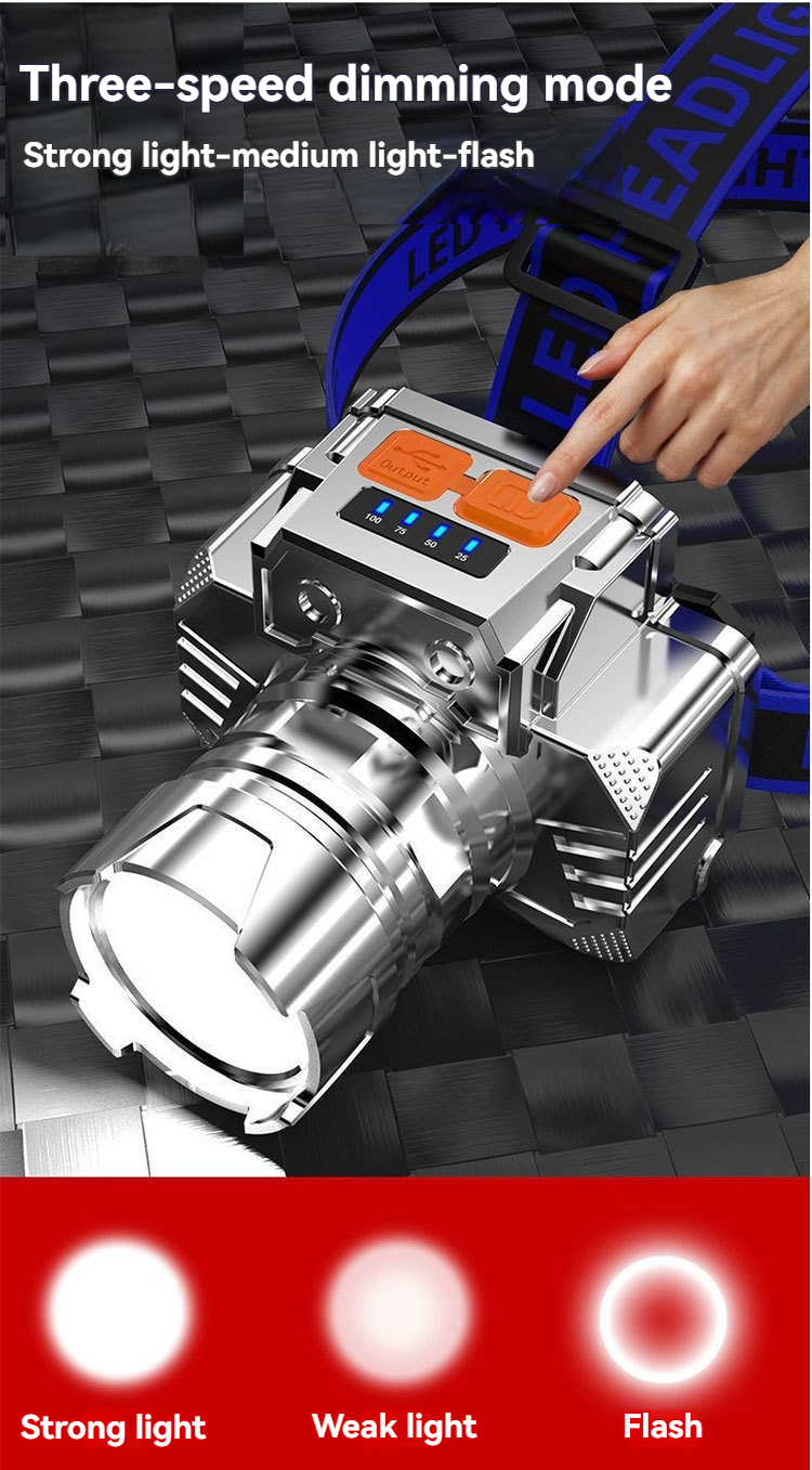 Headlight Flashlight Headlamp Rechargeble Waterproof LED Super Bright ...