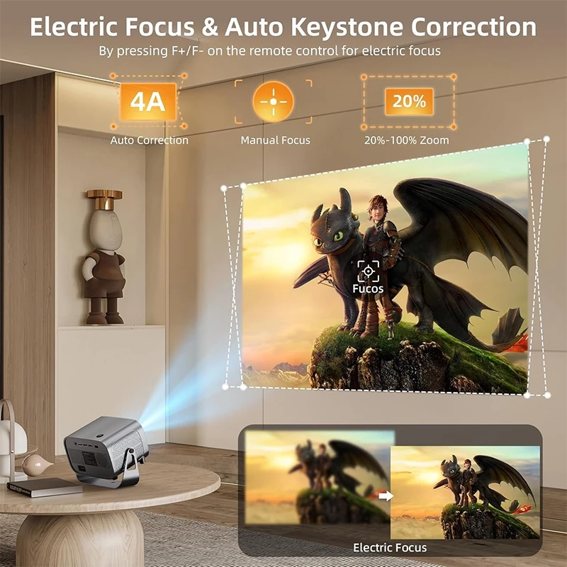 A10 Projector 4K Full HD Portable Projector Mini Projector for phone ...