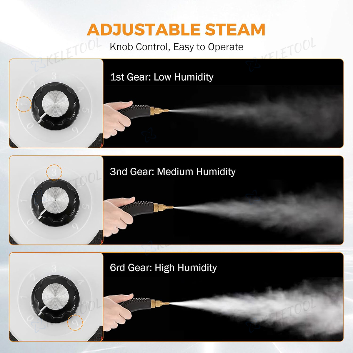 4500W 220V Handheld Steam Cleaner Machine Auto High-Temp Multi-Surface ...
