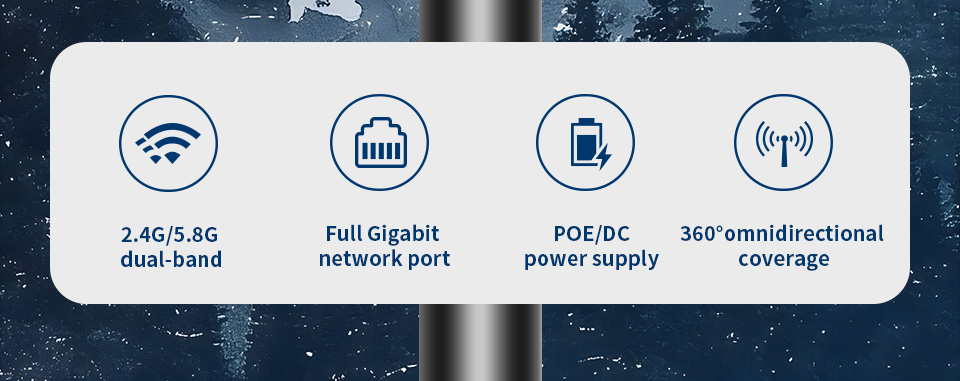 COMFAST EW81/EW85 1300Mbps High Power Outdoor AP Dual-Badn 2.4GHz&5 ...