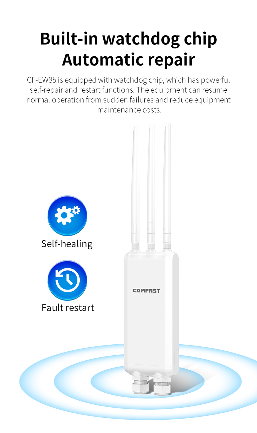 COMFAST EW81/EW85 1300Mbps High Power Outdoor AP Dual-Badn 2.4GHz&5.8GHz Wireless AP Router ...