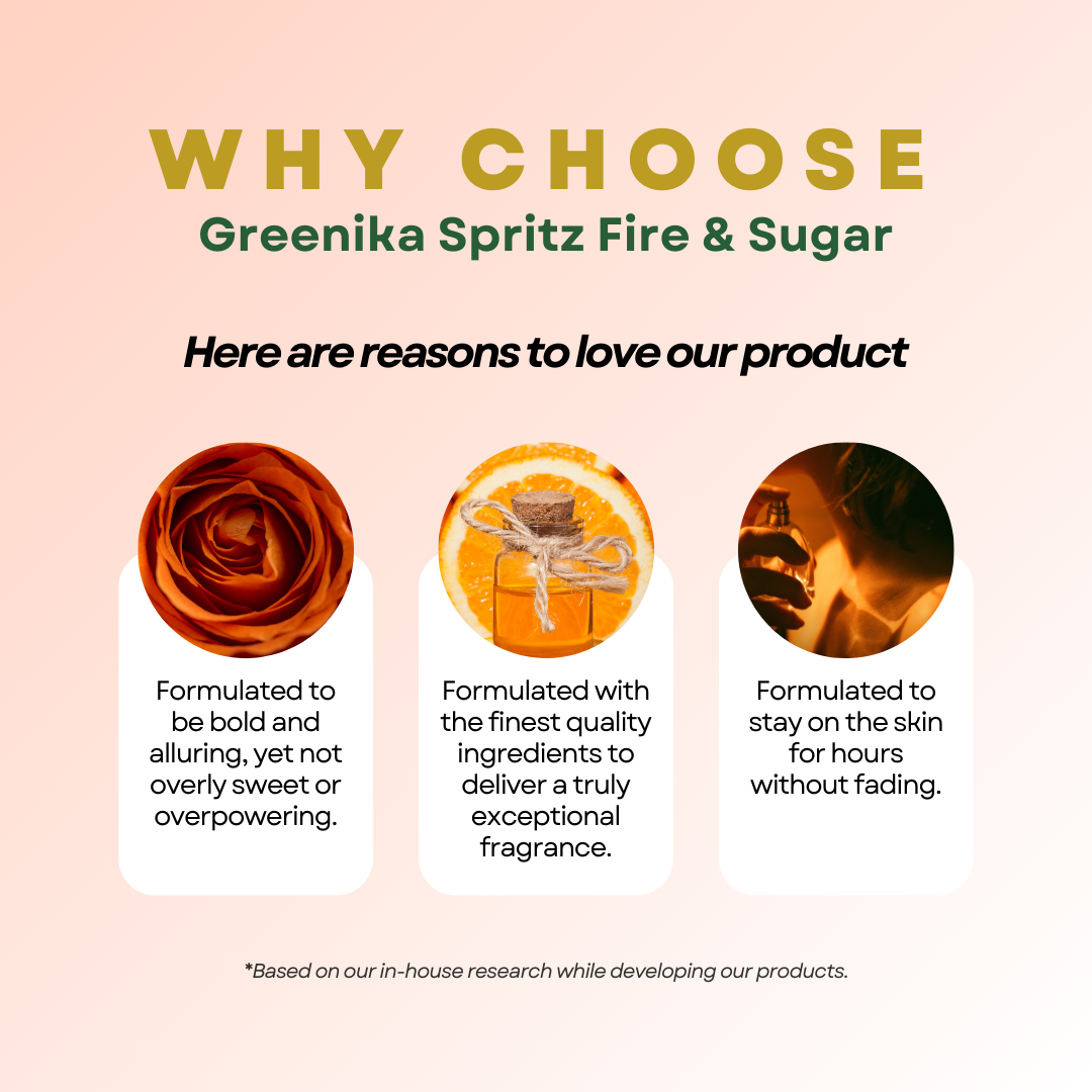 [ SPRITZ PERFUME FOR WOMEN - FIRE & SUGAR ] Greenika Spritz Perfume ...