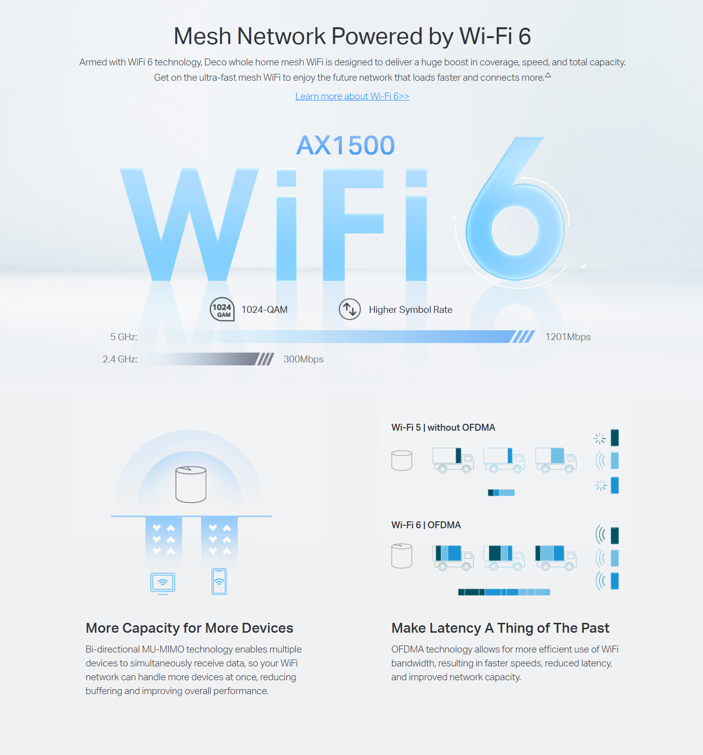 TP-Link Deco X10 AX1500 Whole Home Mesh Wi-Fi 6 Router 3 Pack / 2 Pack ...