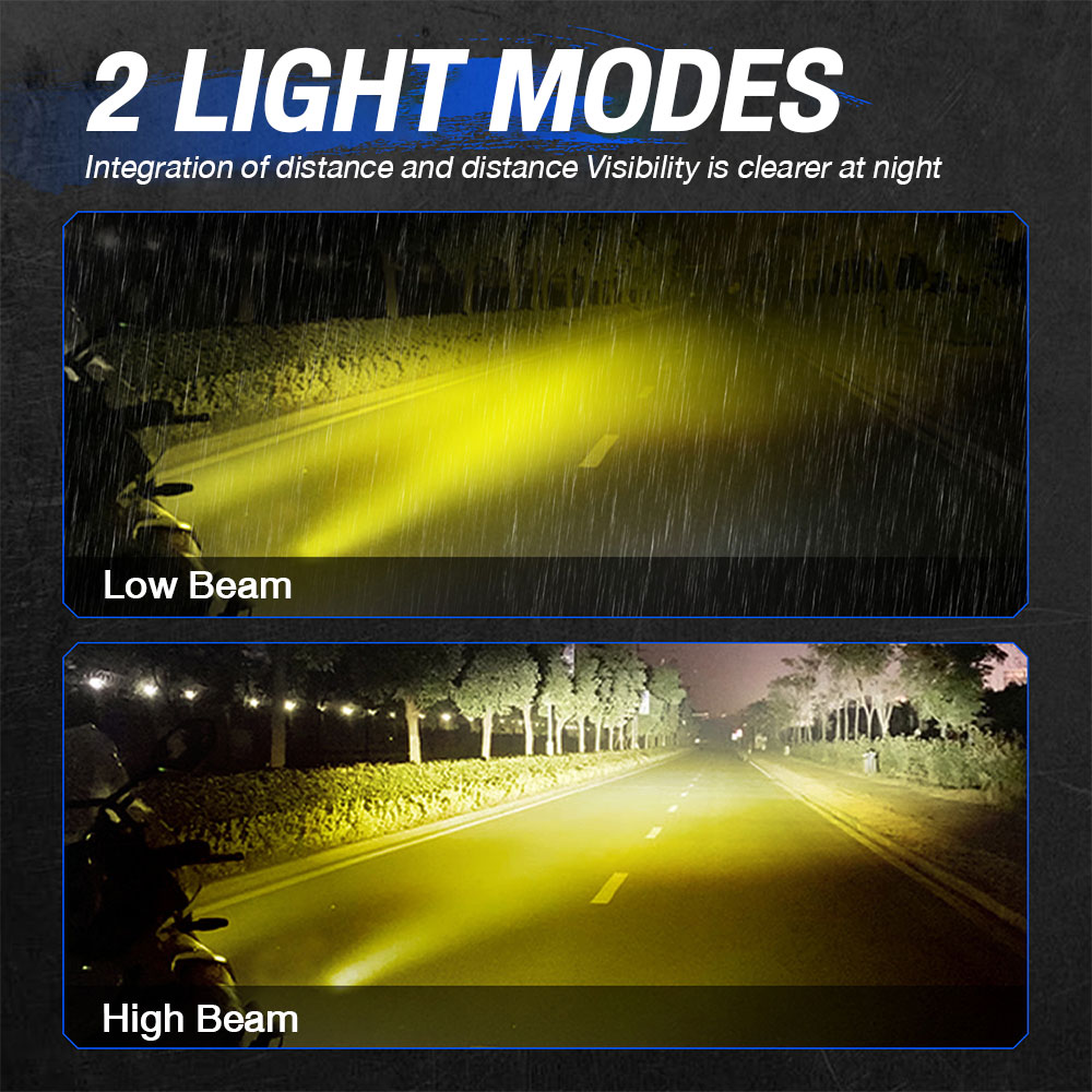 Novsight LED Headlight Led for Car 300W Car Projector 30000LM IP68 ...