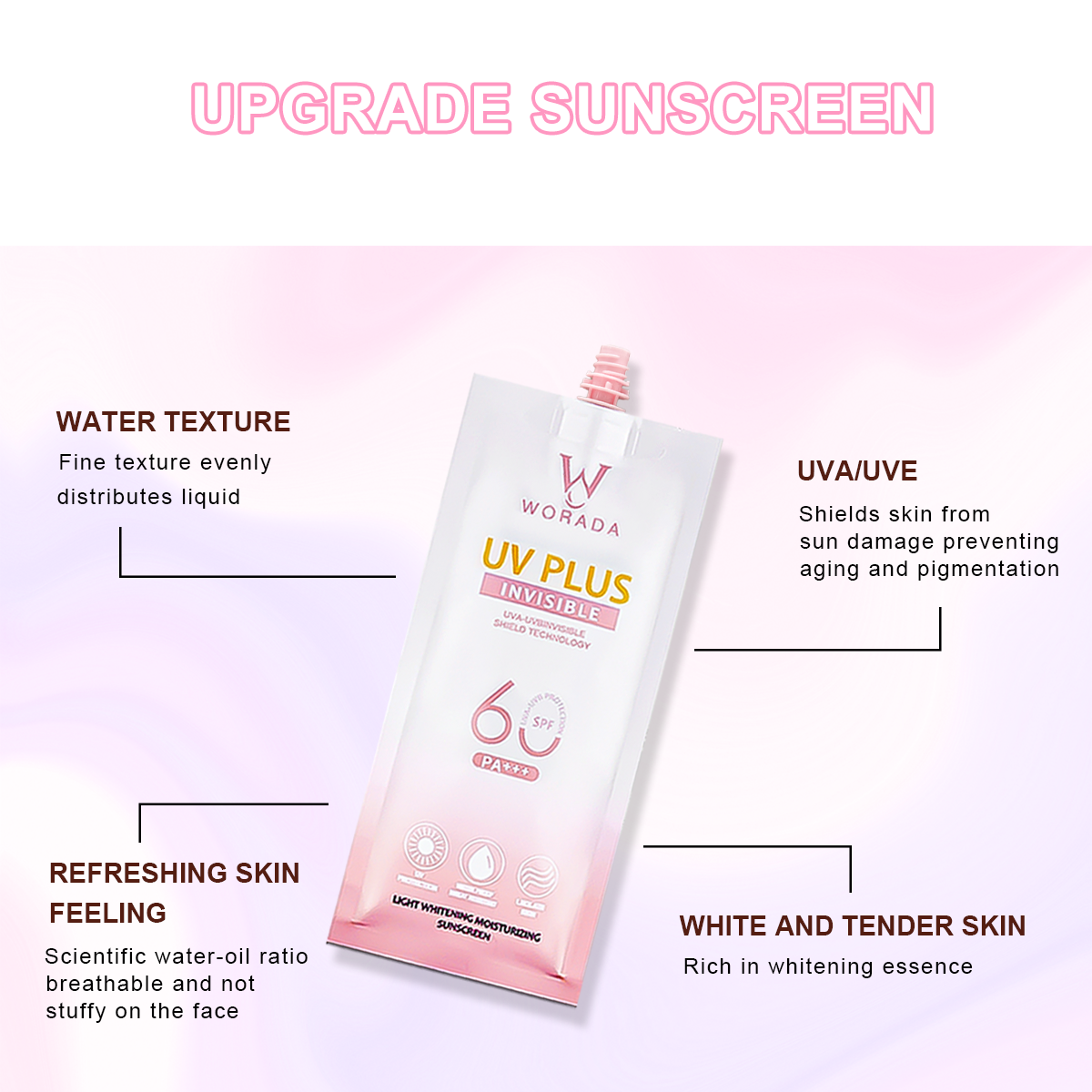 WORADA Upgraded Sunscreen SPF60 PA+++ Skincare Tinted Cream Lightweight ...