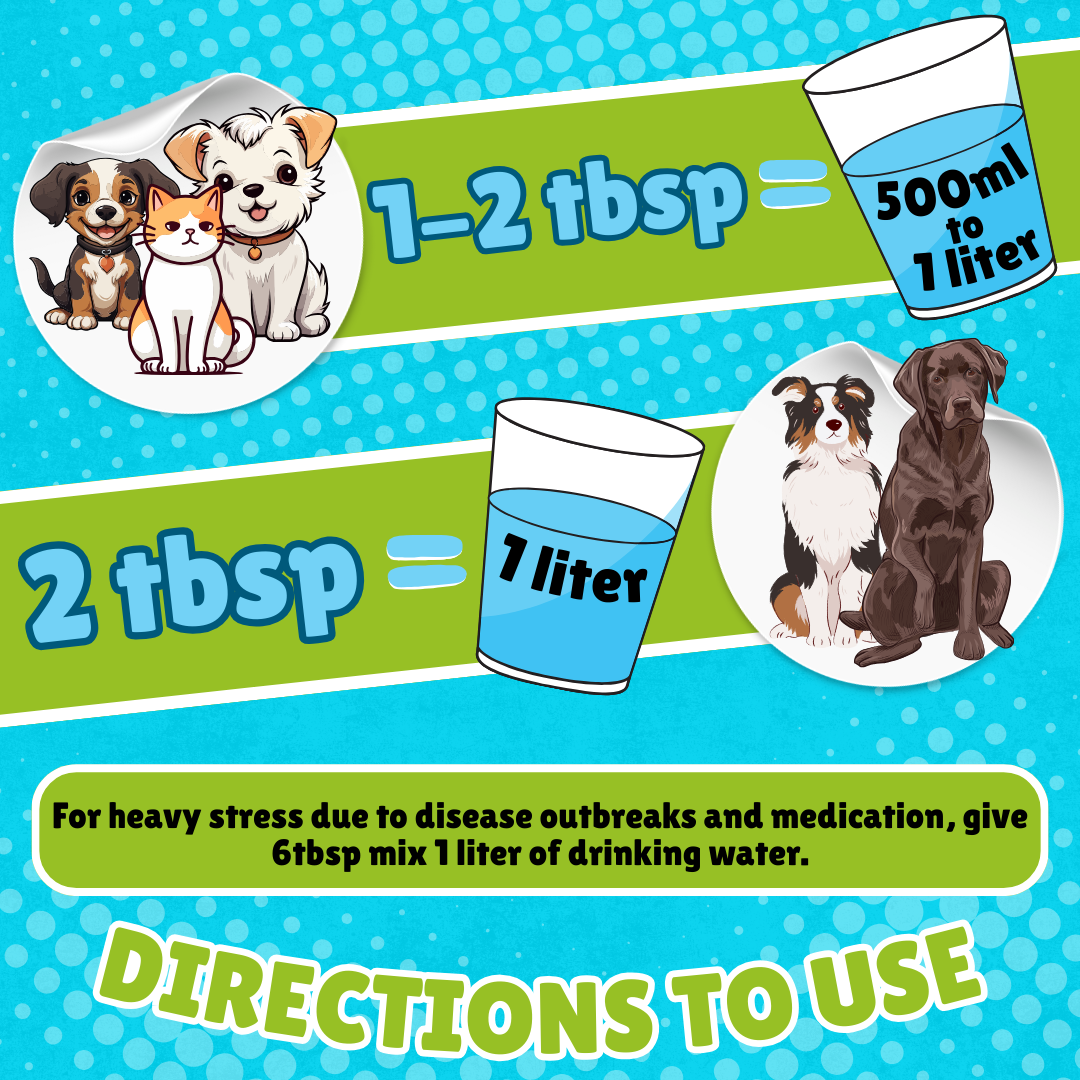 LKJ_Prolific Tails Electrolytes Aid Plus + Multivitamins Anti-diarrheal ...