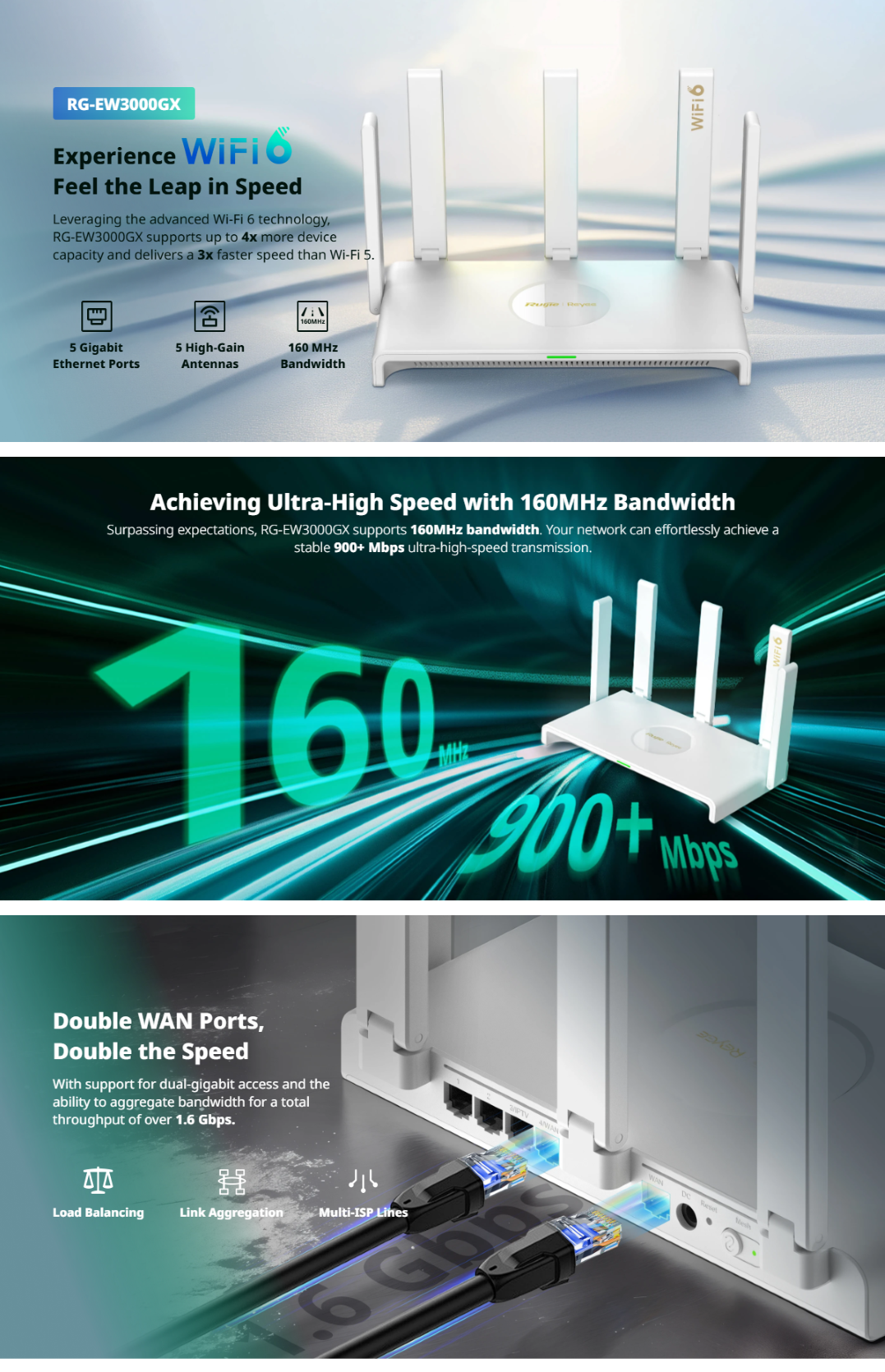 Ruijie | Reyee RG-EW3000GX 3000M AX3000 Wi-Fi 6 Dual-WAN Gigabit Router ...