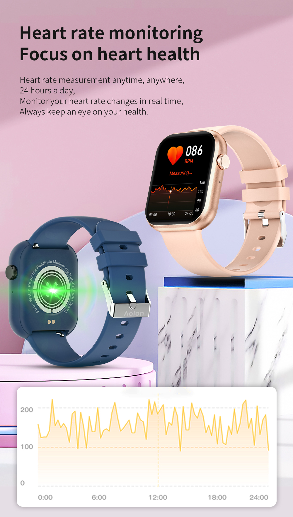 Aolon/Huafit Foom Lite Smartwatch Original Smart Watch For Men Women ...