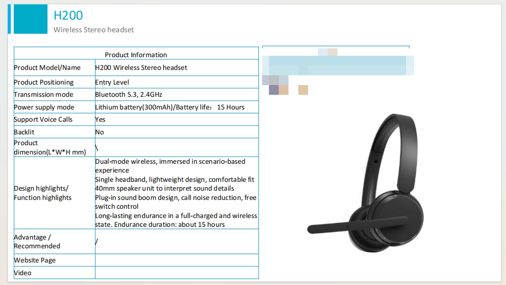 Rapoo H200 Wireless Stereo Headset - Black | Shopee Philippines