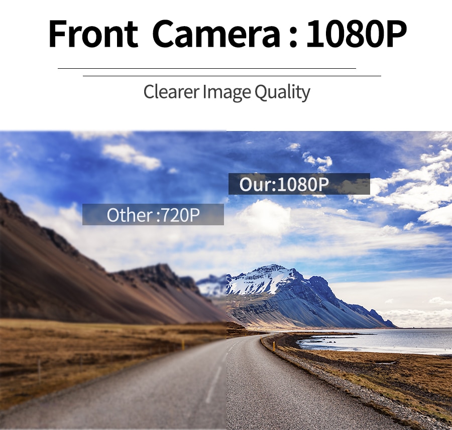 DDPAI Car Dash Cam For Car 360 Degrees With Night Vision 1080p Front ...