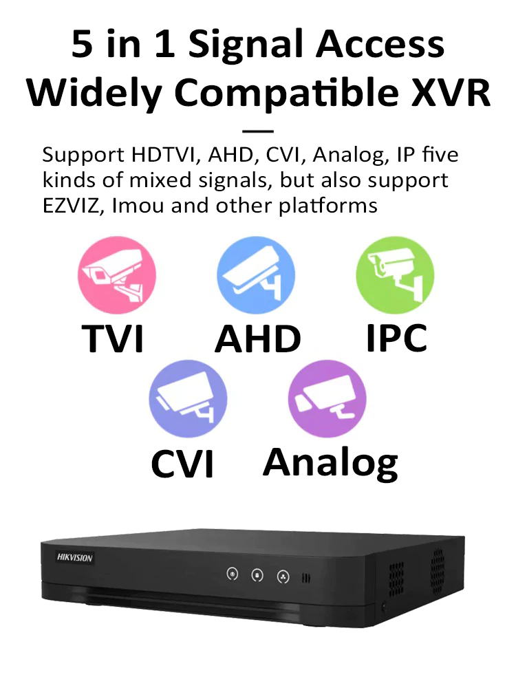 HIKVISION CCTV DVR 1080P 1U H.265 DVR 4 8 16CH Audio over Coaxial Cable ...