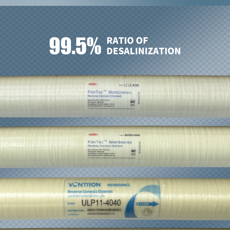 Membrane RO ESPA3 ESPA4 Filmtec LCLE BW30 Hydropure ULP-1 4040 Vontron ...