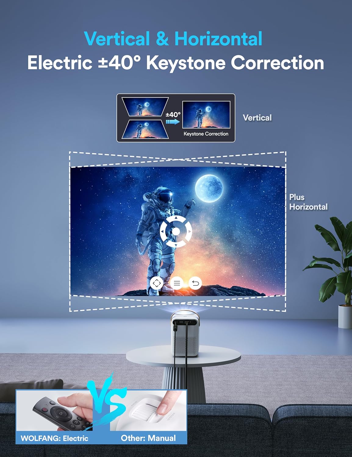 Portable Projector 4K Full HD 1080 LED Mini Projector Home Theater ...