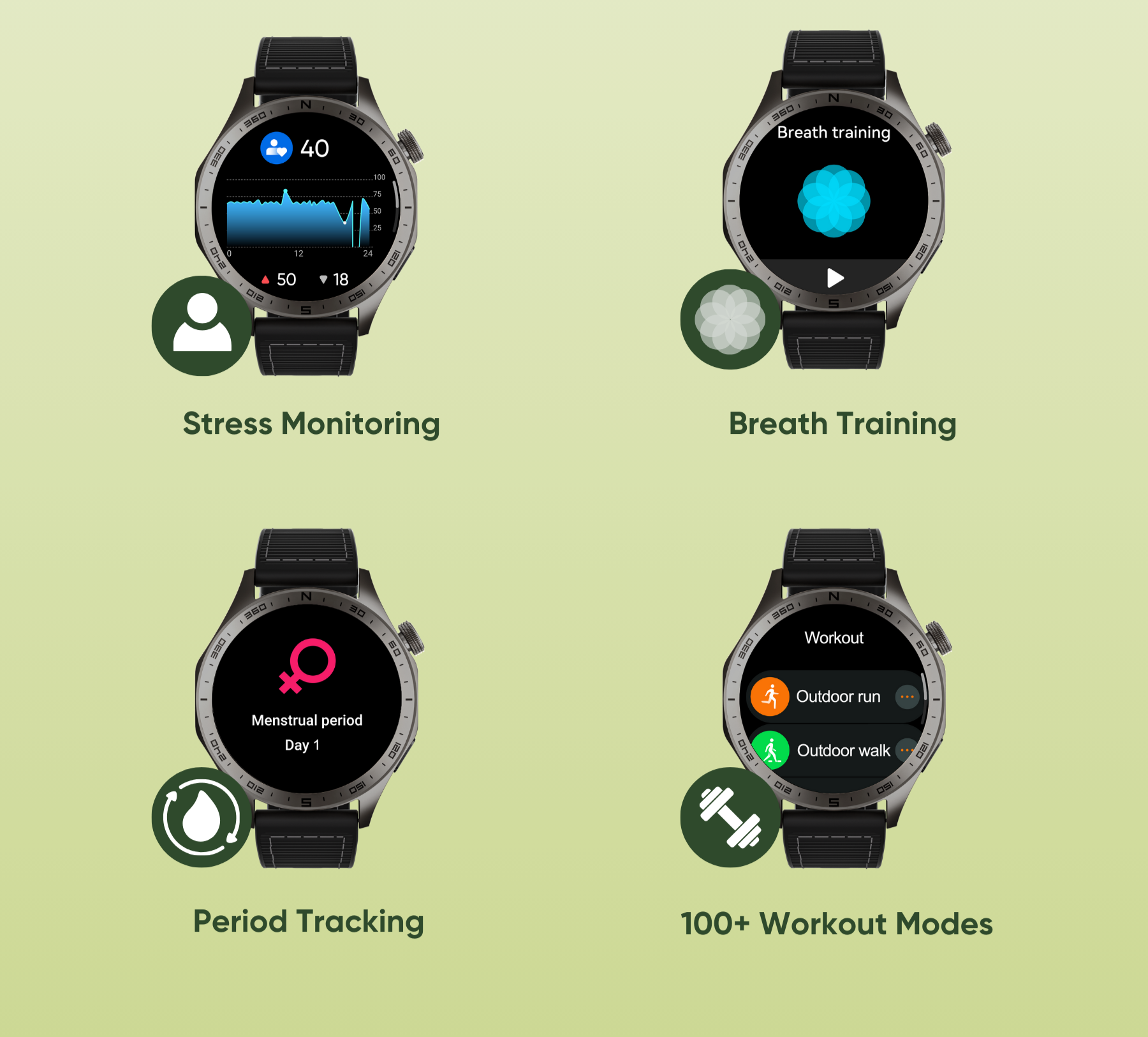 TechLife Smart Watch P1 | Shopee Philippines