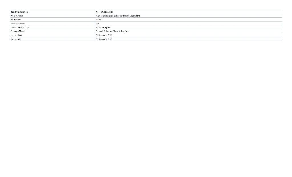 Personal Collection Alert Intense Fresh Green Burst Flouride Gel ...