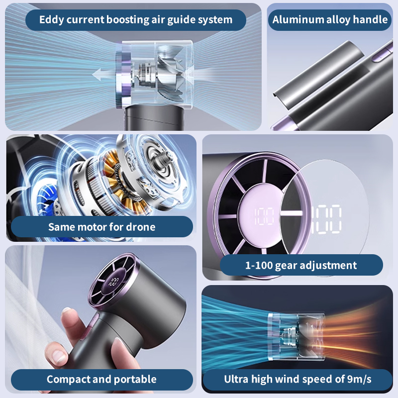 1013 Portable Handheld Turbo Fan 6000mAh 100 Gear High-Speed Cooler ...