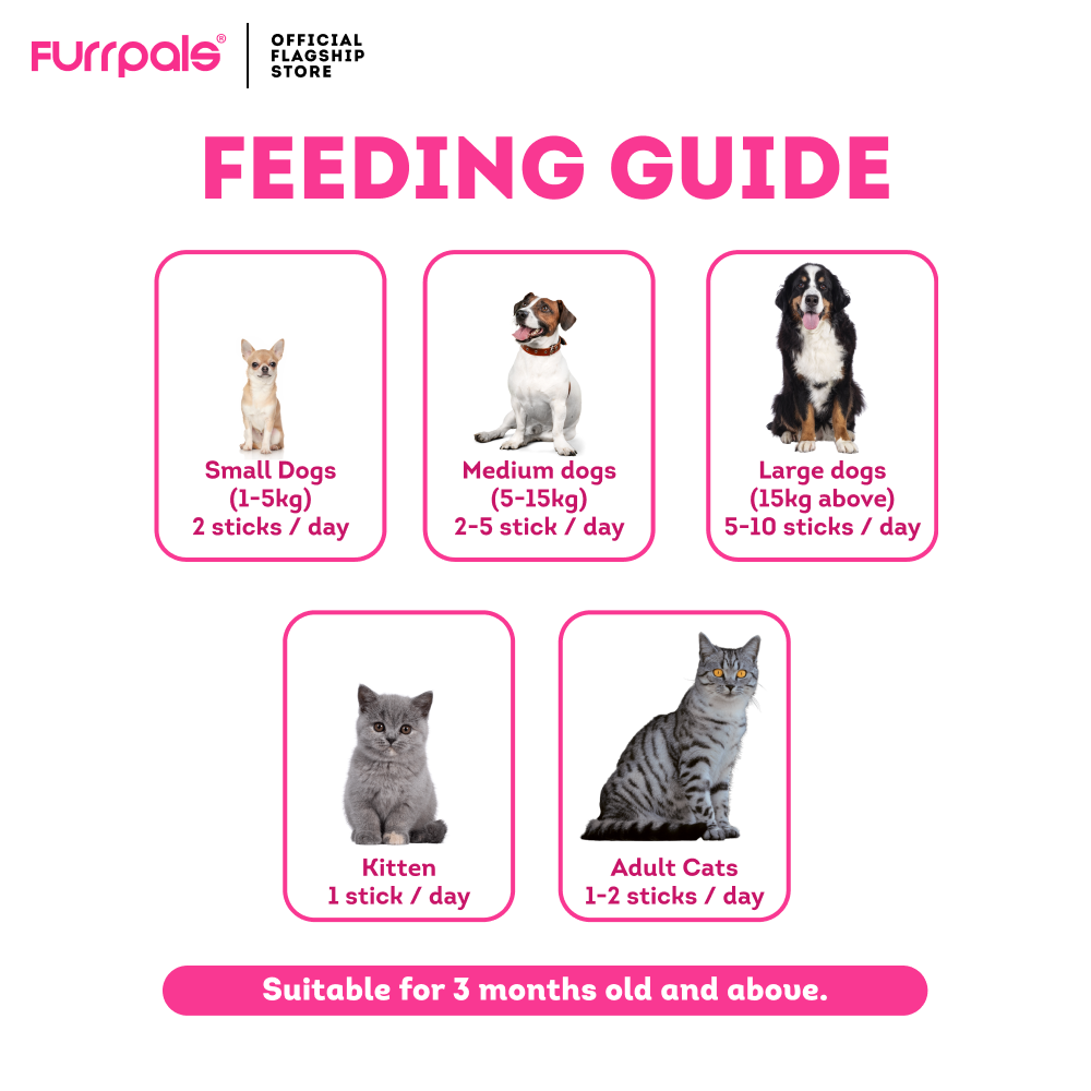 Furrpals Premium Pet Sausage Real Meat Food Topper Cat Dog Treat 30pcs ...