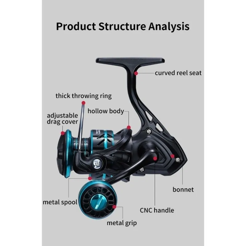 CORALOV Fishing Reel HZ1000-3000 30kg Max Drag EVA Handle Full Iron ...