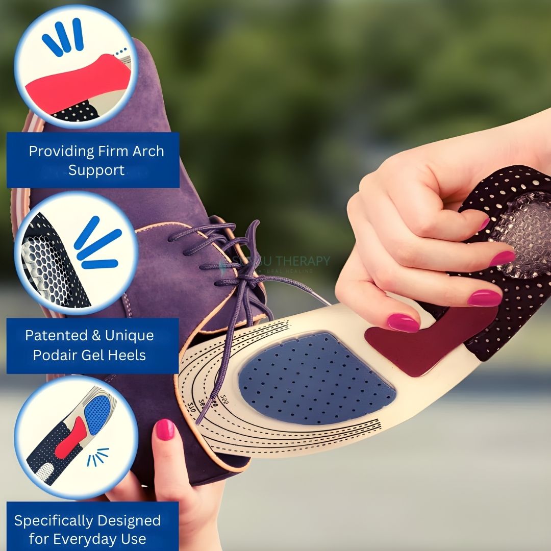 Sensu Insole Plantar Pro | Arch support to relieve plantar fascia ...