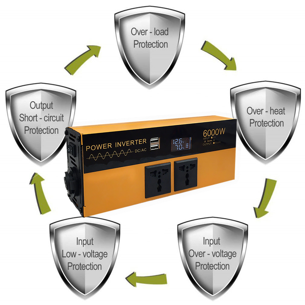 6000W Power Inverter Solar Inverter Home Inverter Pure Sine Wave ...